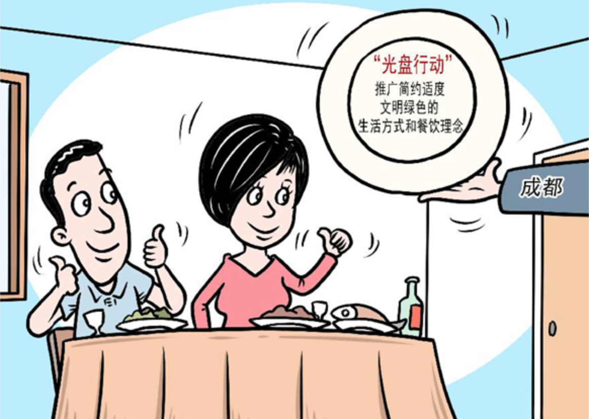 Will Habits Affect China’s "Clean Plate" Campaign? | Dao Insights