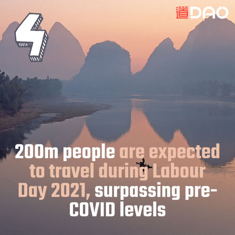Travel Galore - How Labour Day is Celebrated in China | Dao Insights
