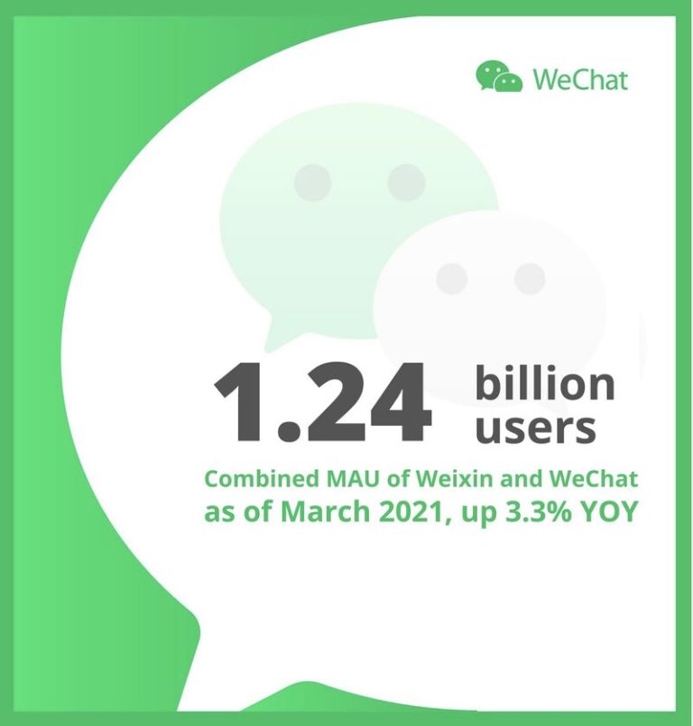 WeChat Hits 1.24bn Users as Q1 Revenue Grows 25% | Dao Insights