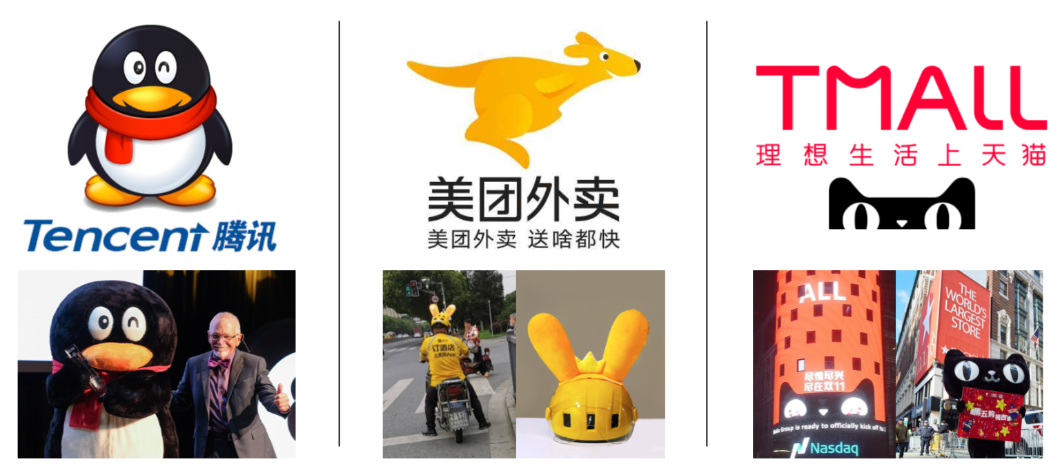 The Power of Brand Mascots in China | Dao Insights
