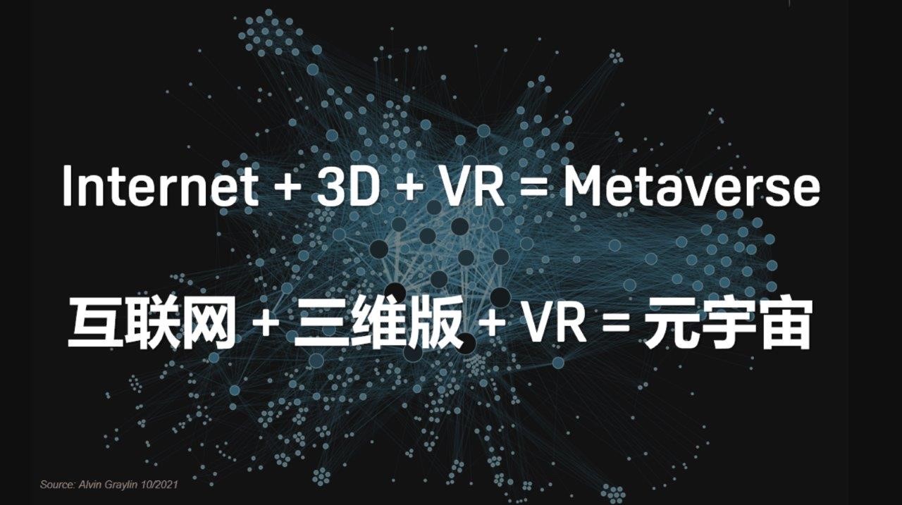 China in the Metaverse race – an interview with Alvin Graylin | Dao ...