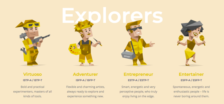 How can marketers tap into China’s MBTI hype? | Dao Insights