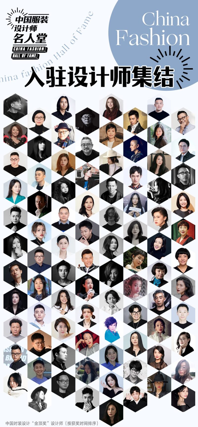 Will Chinese designers reshape global fashion? | Dao Insights